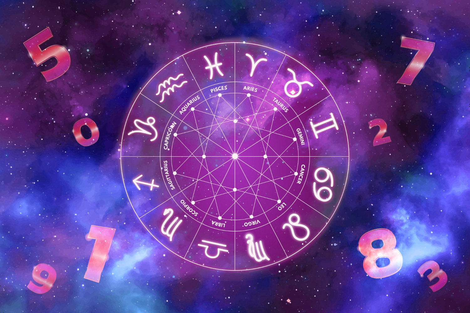 How to Interpret a Birth Chart: All You Need to Understand